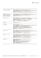 Lab Scape System_GDA Catalog